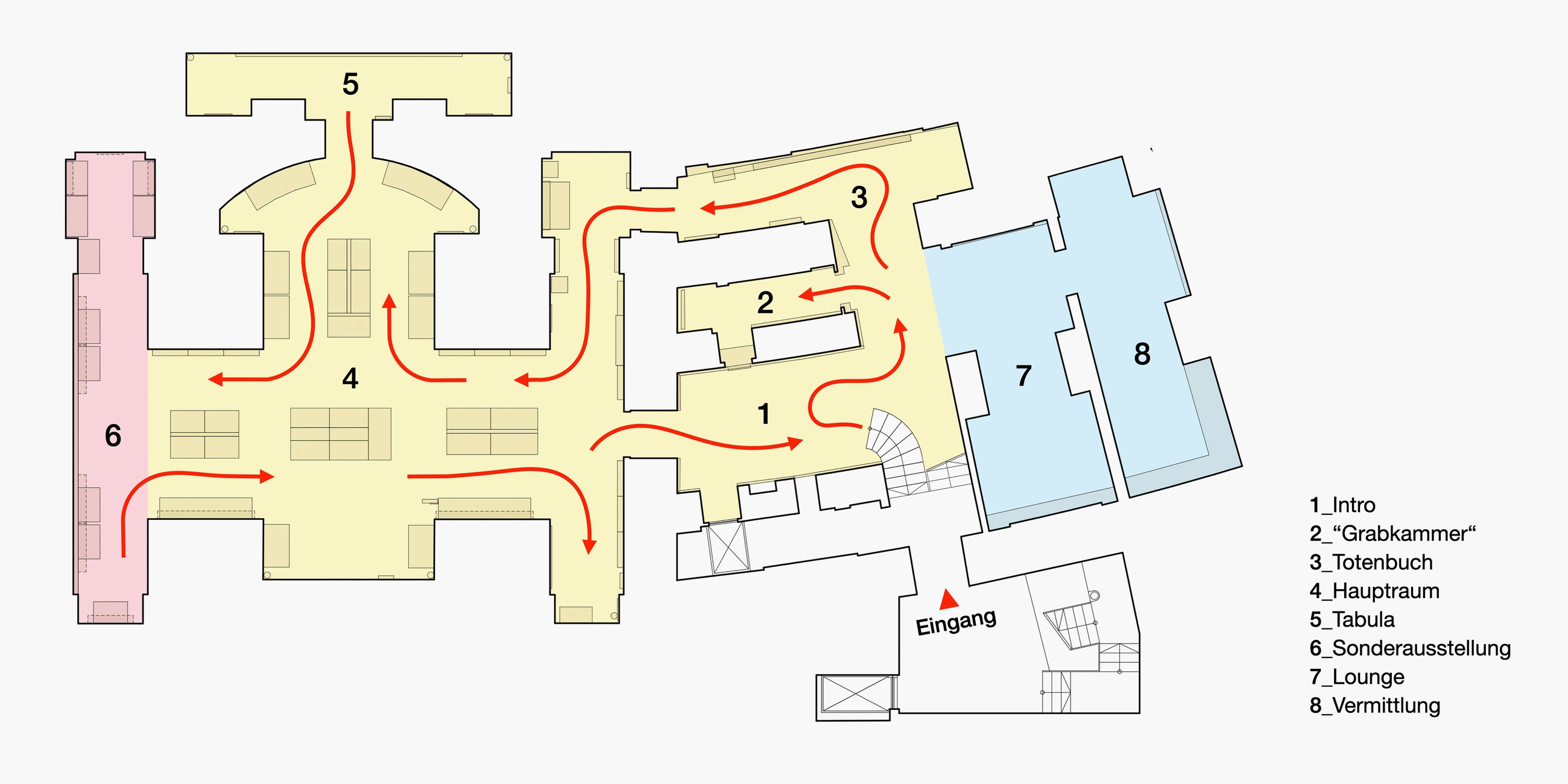 Papyrus Museum | BWM Designers & Architects